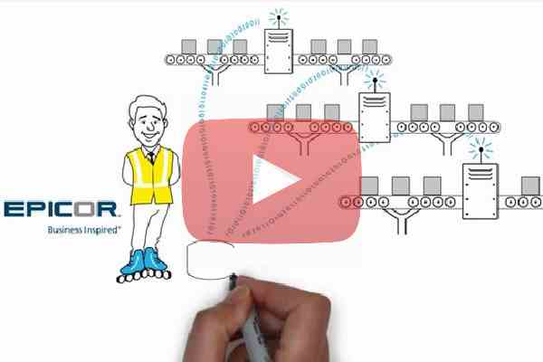 Video: Epicor Mattec MES - Making businesses fit, fast and flexible ...