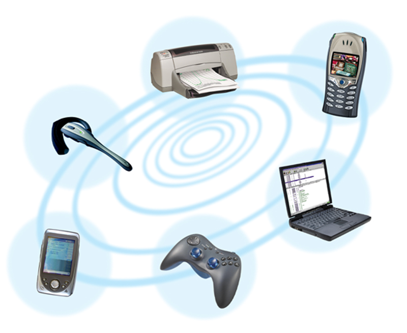Understanding Bluetooth - iStart leading the way to smarter technology ...